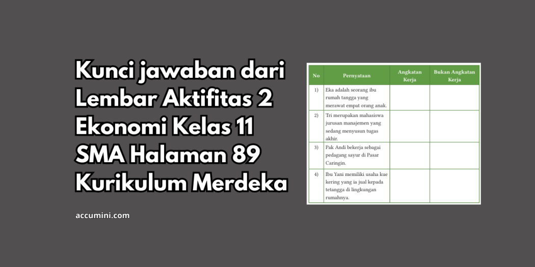 Kunci jawaban dari Lembar Aktifitas 2 Ekonomi Kelas 11 SMA Halaman 89 Kurikulum Merdeka - Accumini